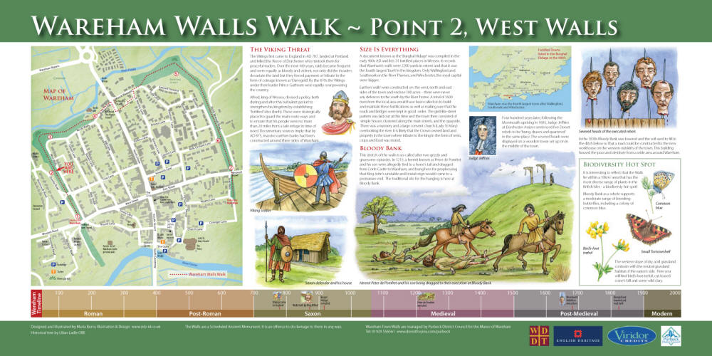 Wareham's Saxon Walls: WAREHAM’S PAST TO BE UNVEILED BY THE LORD ...