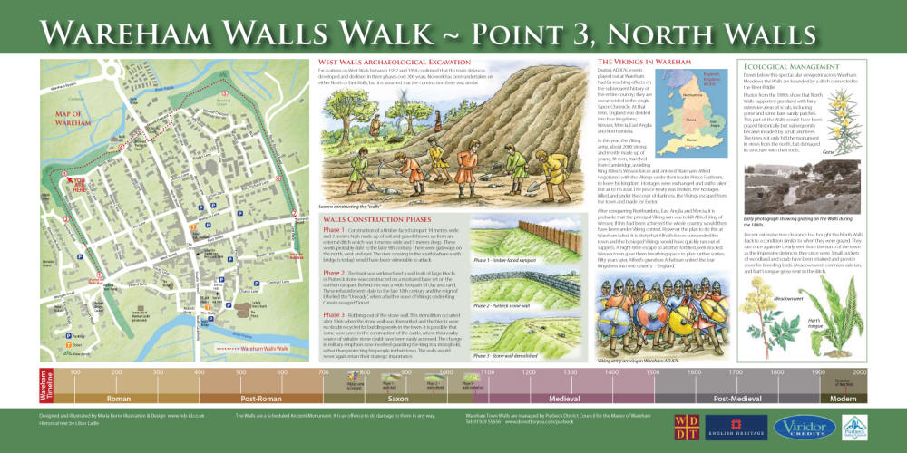 Wareham's Saxon Walls: WAREHAM’S PAST TO BE UNVEILED BY THE LORD ...